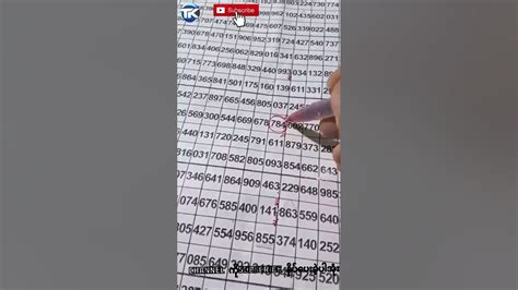 ဆရာကြီးရာဇဖွား စနေသားရဲ့ 17 ကြိမ်အတွက် လုံးဝထိုးထားသင့်တဲ့ ဂဏန်း Myanmar2d3d Thailandlottery