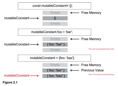 Screen Shot 2017 01 19 At 4 09 38 Pm Developer Mayuan