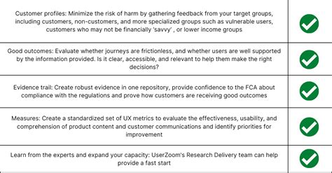 A Ux Checklist For Fca Consumer Duty Compliance