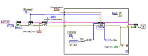 labview and max31865 spi problems interfacing w software on the computer arduino forum