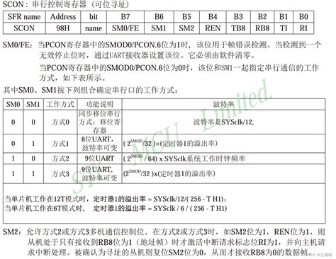 51单片机学习笔记八 串口通信51单片机串行通信的通信协议 Csdn博客