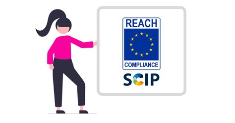 What Is The Scip Database Product Compliance Clever Compliance