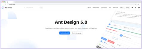 Best CSS Libraries Frameworks For UI UX Designs
