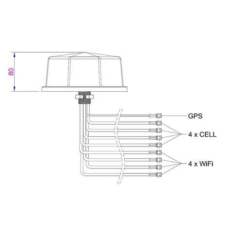 5glte And Gnss Integrated Multiband Antenna Luxun Antenna Wholesale Manufacturer Of Omni