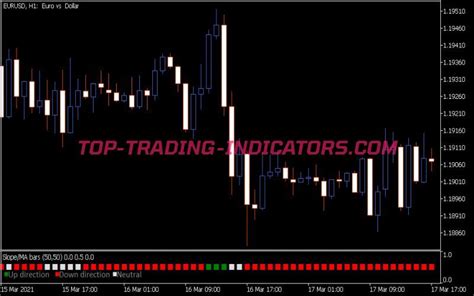 Slope Direction Line Bar Indicator • Top Mt5 Indicators Mq5 Or Ex5