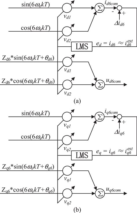 Iet Electric Power Applications Vol 18 No 10