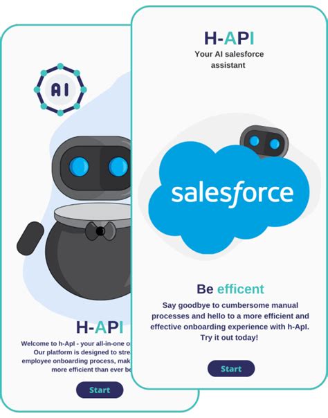What Is H Api And Why You Should Sign Up For A Free Demo A Complete Guide