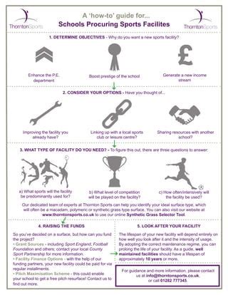 How To Guide For Schools Procuring Sports Facilities Pdf
