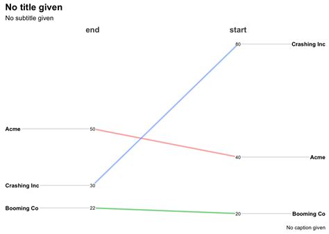 Slope Graph Kwan Lin