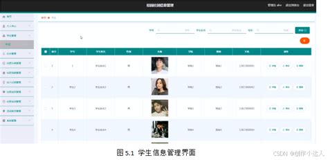 校园社团基于springboot的校园社团信息管理系统设计与实现附项目源码论文数据库）学生社团管理系统设计与实现 任务书 Csdn博客