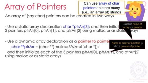 Lec26pptx An Array Is A Linear Data Structure Ppt