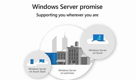 Windows Server 2019 What Is Coming Next Thomas Maurer
