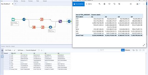Solved Calculate Sum Totals In A Column Based On Criteria Alteryx Community