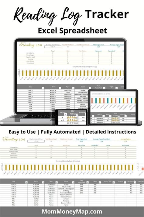 Reading Tracker Excel Spreadsheet Reading Tracker Excel Spreadsheets
