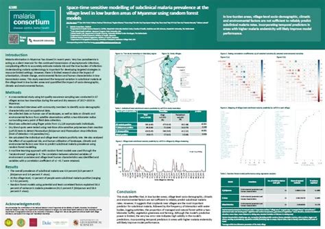 Space Time Sensitive Modelling Of Subclinical Malaria Prevalence At The Village Level In Low