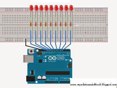 Simple 1 000 Arduino Projects For Beginners Arduino Project Hub