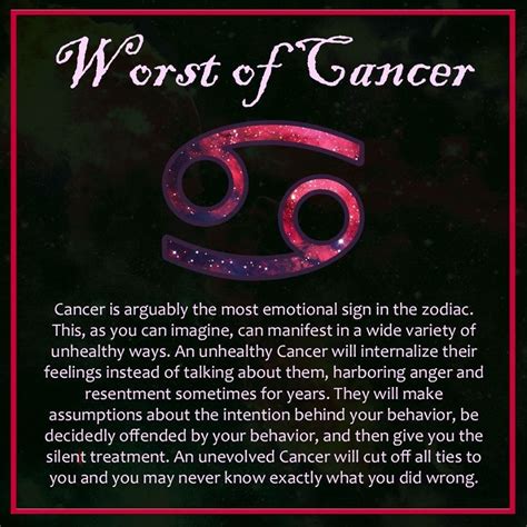 Cancer Zodiac