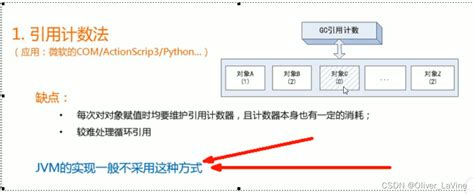 Jvm运行java代码流程java在jvm上的执行流程 Csdn博客 Jvm运行java代码流程java在jvm上的执行流程 Csdn博客