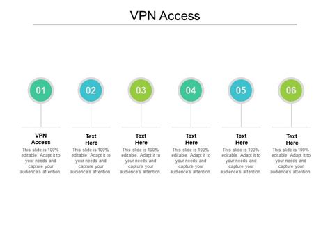 VPN Access Ppt Powerpoint Presentation Infographic Template Infographics Cpb Presentation