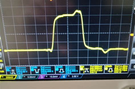 Analog Triggering Ni Community