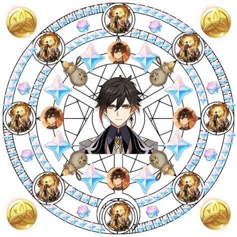 Sir Zhongli Summoning Circle