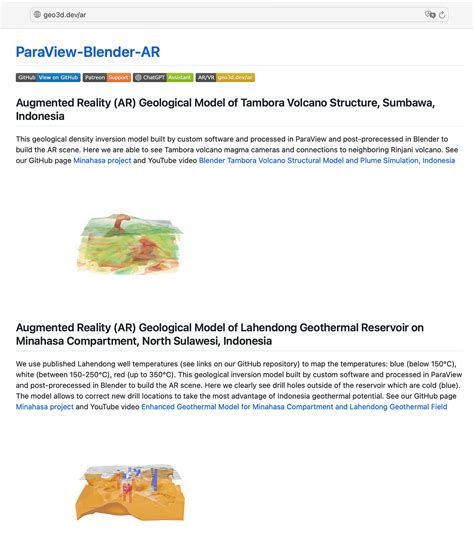 Virtual And Augmented Reality Models At Geo3ddevar On Your Mobile