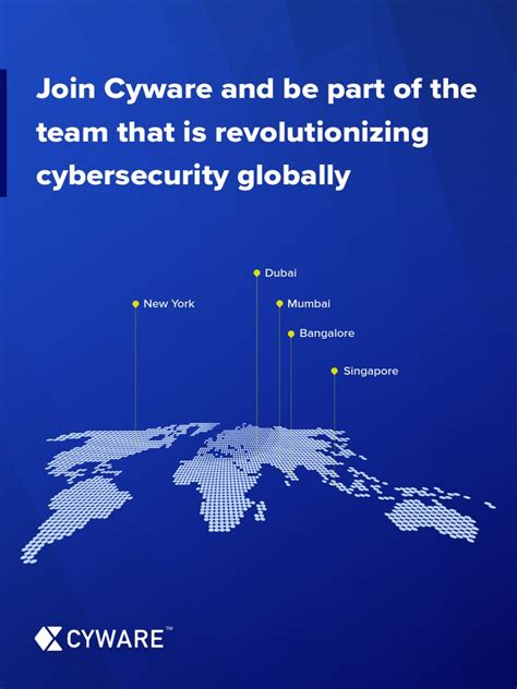 About Cyware Pdf Computer Security Security