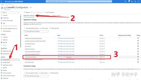【azure 应用服务】python函数部署到azure后遇见 Value Cannot Be Null Parameter Receiverconnectionstring 错误 知乎