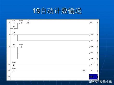 plc：22个基本梯形图和指令表，一图一指令，爱好者必备 plc梯形图基础知识符号图解 csdn博客