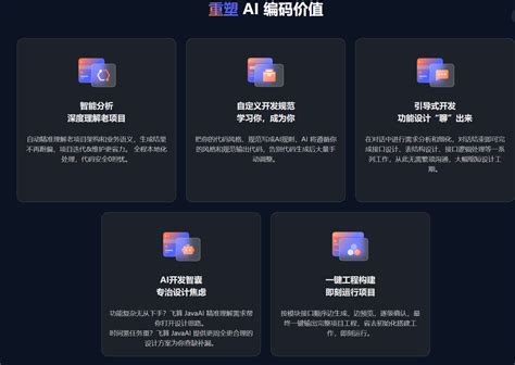 Java开发新宠!飞算javaai深度体验评测 腾讯云开发者社区 腾讯云 Java开发新宠!飞算javaai深度体验评测 腾讯云开发者社区 腾讯云