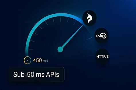 Onnx Model Deployment What Is Onnx How To Generate Onnx By Ling