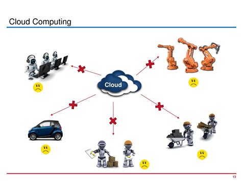 Ppt Exploring Distributed Edge Computing In Electrical Engineering And Computer Science