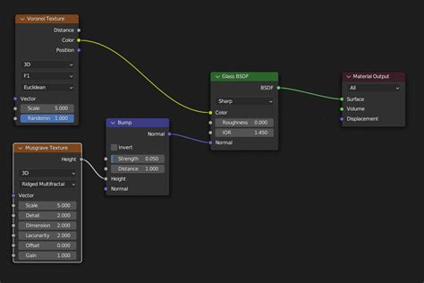 Cycles Path Guiding Tests 816 By Moony Blender Tests Blender Artists Community