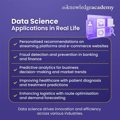 the knowledge academy on linkedin theknowledgeacademy datascience predictiveanalytics