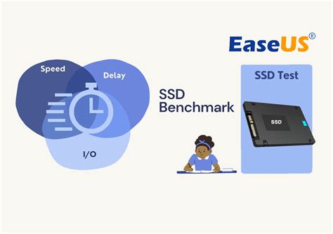 Tutorial De Benchmark Ssd 2025 Monitore O Desempenho Do Seu Ssd