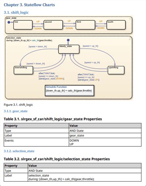 create simulink report generator reports