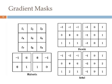 Ppt Edge Detection Powerpoint Presentation Free Download Id1320540