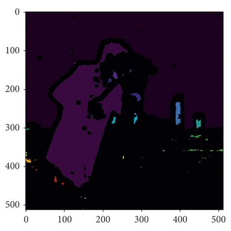 Wavelet Noise Reduction Results For Night Scene Images Download