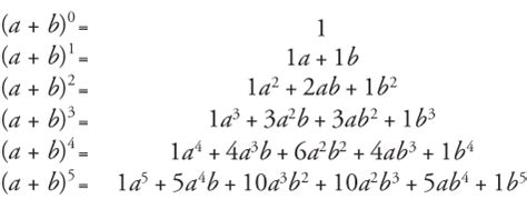 12 5 Binomial Theorem Home Of The Hornets
