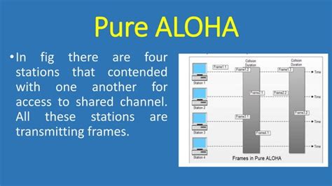 Packet Radio Protocol Pptx