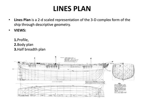 Ship Theory Basics Of Ship Geometry Lines Planby Jishnu Saji Ppsx