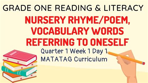 Ppt Matatag Grade 1 Quarter 1 Performance Task Definition