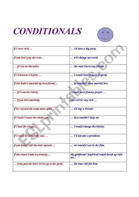 conditionals i ii iii esl worksheet by lagatabg