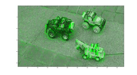 magnified optical flow overlaid on the original image download