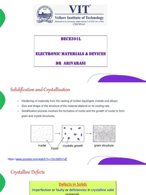Module1 Ets Crystal Defects Pdf Electrical Resistivity And