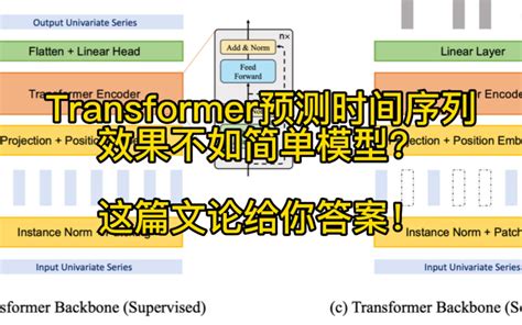 华为提出时序预测mixers 取代transformer 实现效果速度双提升 人工智能 Ai 论文 时间序列 Transformer
