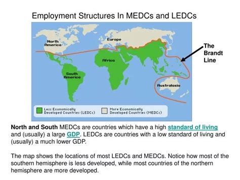 Ppt Employment Structures In Medcs And Ledcs Powerpoint Presentation Id 392946