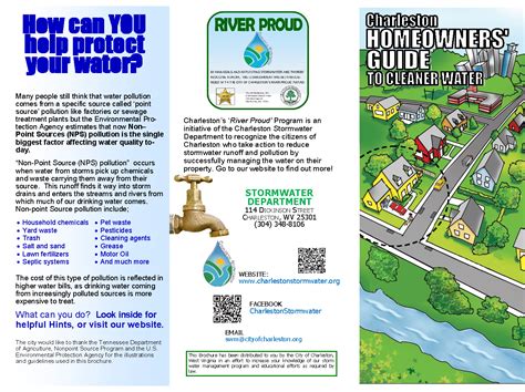 Public Education Charleston Stormwater