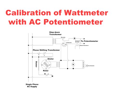 Potentiometer Advantages And Disadvantages At Nathan Mcnicholas Blog