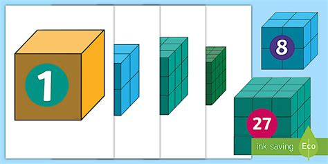 Square And Cube Numbers Display Cut Outs Square And Cube Numbers Display
